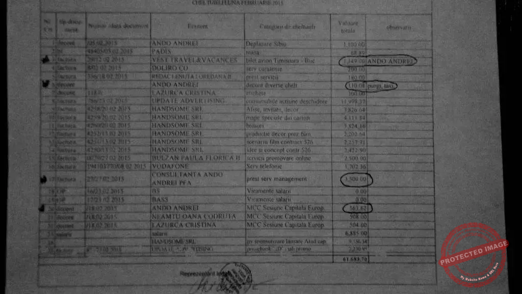tabel-ando-5 | Critic Arad